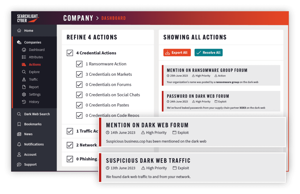 Dark web monitoring for your organization | Searchlight Cyber