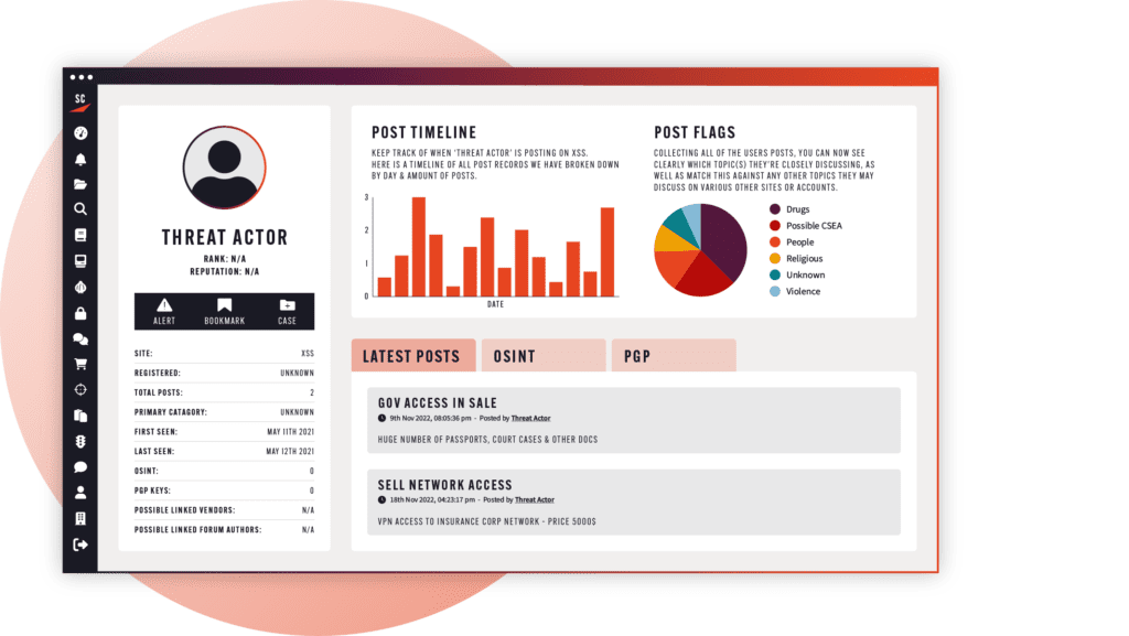 Dark Web Investigation For Law Enforcement - Searchlight Cyber