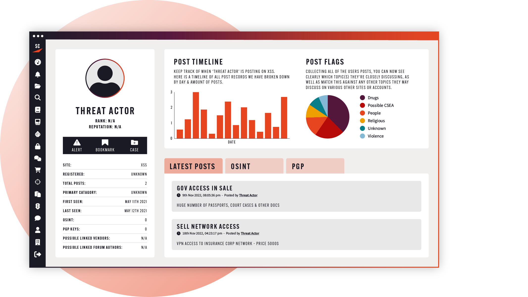 Dark Web Investigation For Law Enforcement - Searchlight Cyber