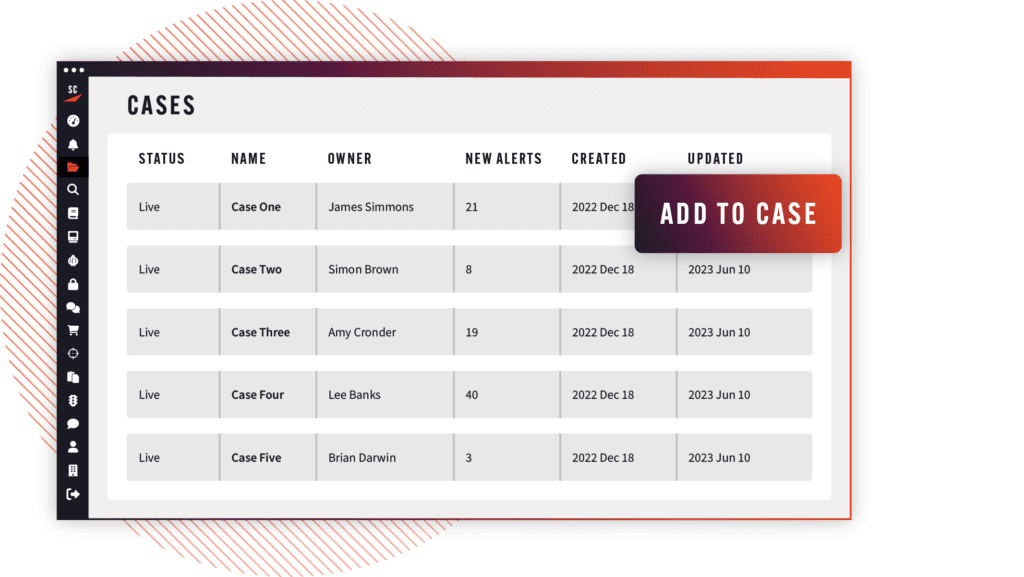 Dark Web Investigation For Law Enforcement - Searchlight Cyber