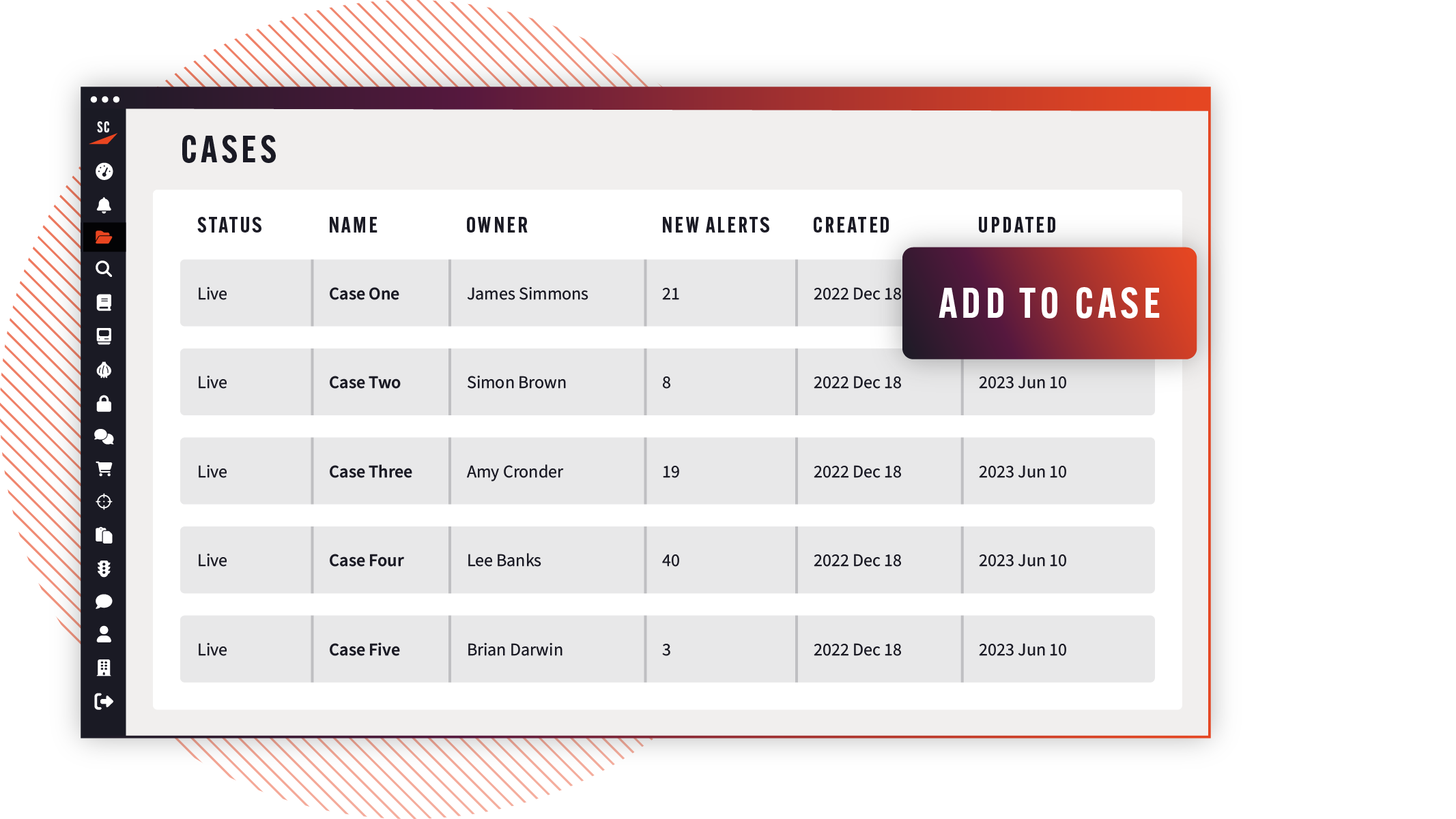 Dark Web Investigation For Law Enforcement - Searchlight Cyber