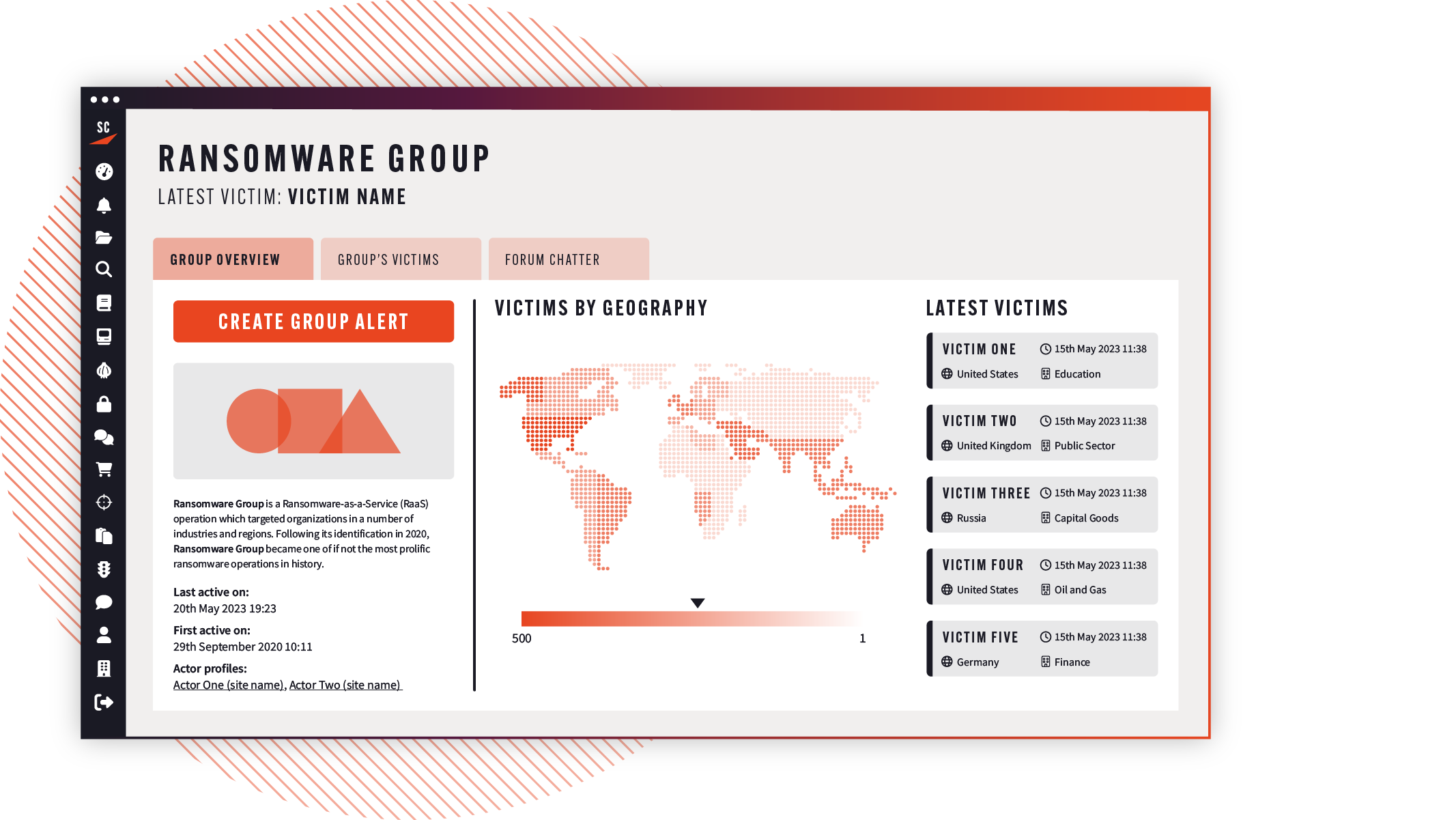 Threat Hunting on the Dark Web › Searchlight Cyber