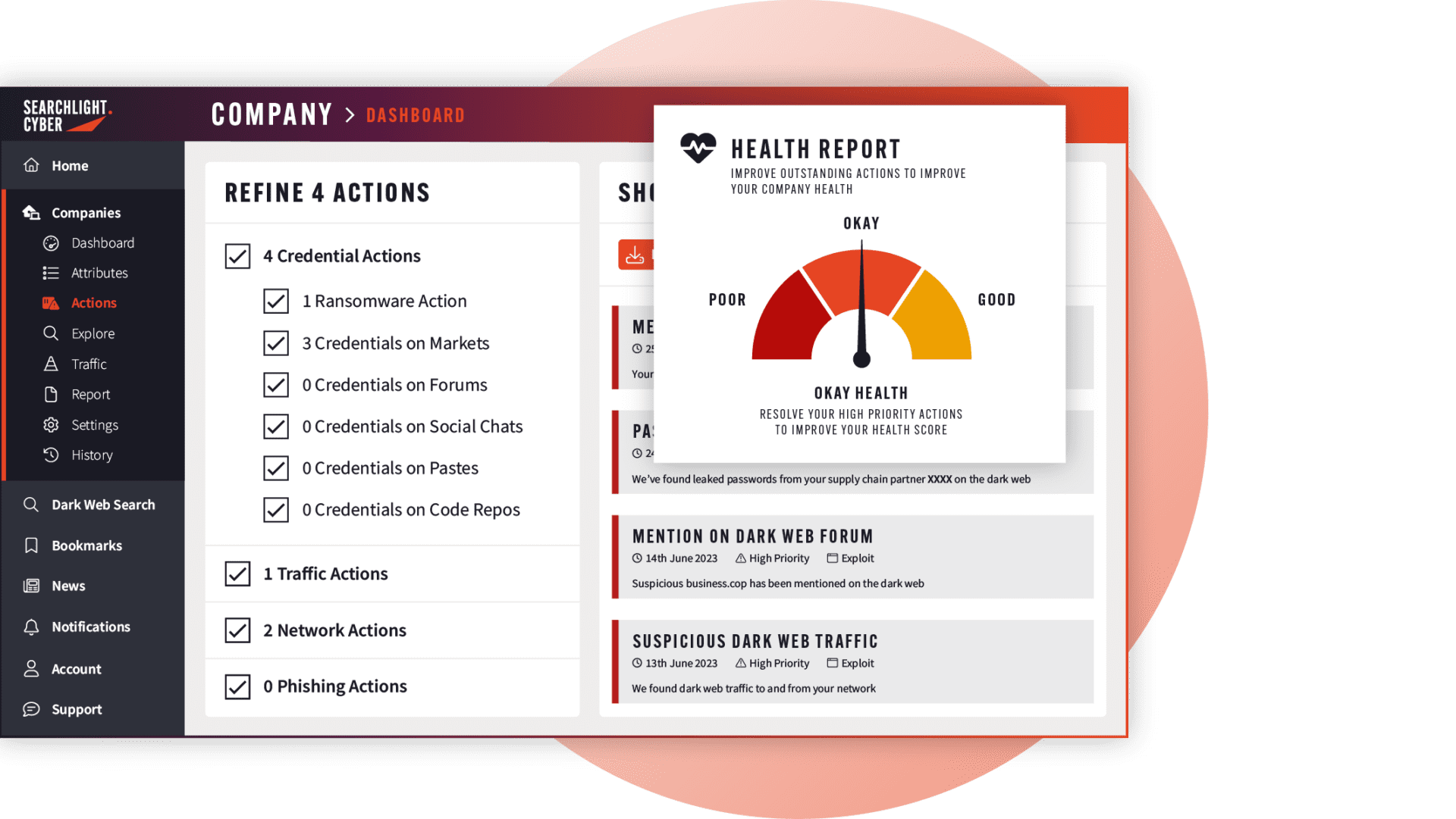 Threat Hunting on the Dark Web › Searchlight Cyber