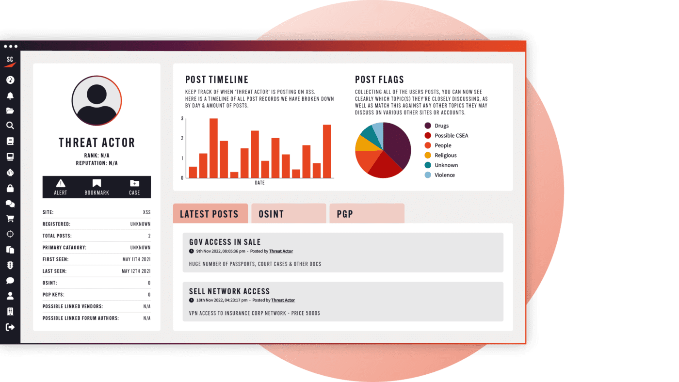 Gather Cyber Threat Intelligence from the Dark Web