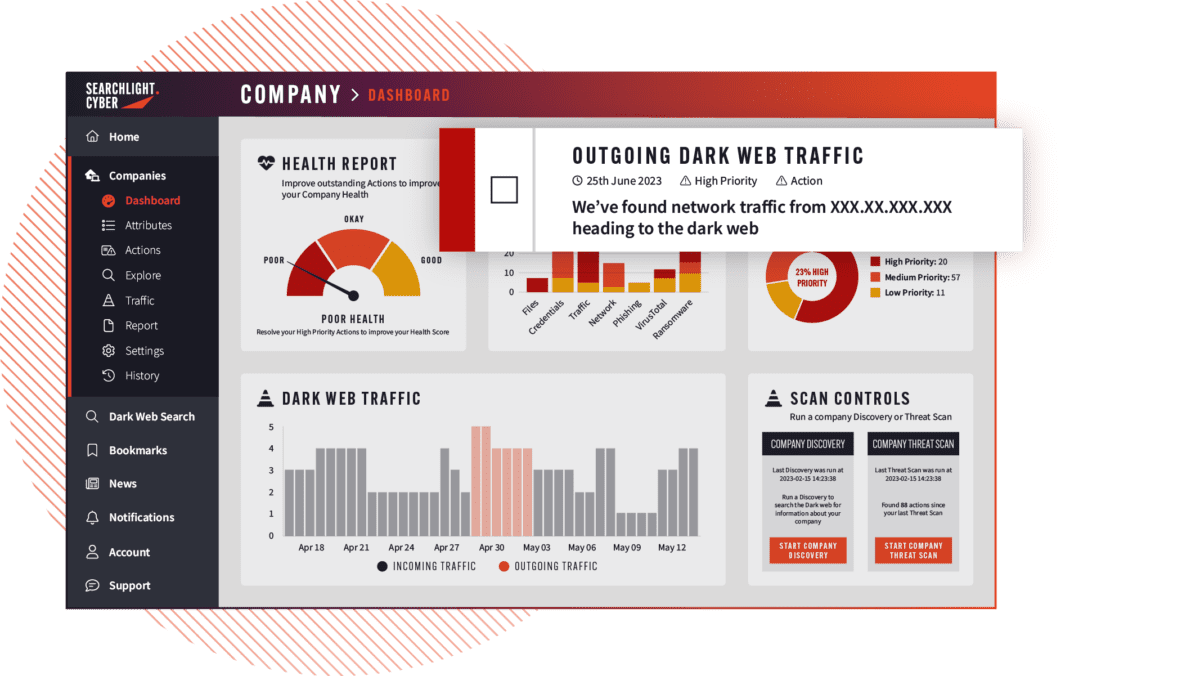 Gather Cyber Threat Intelligence from the Dark Web