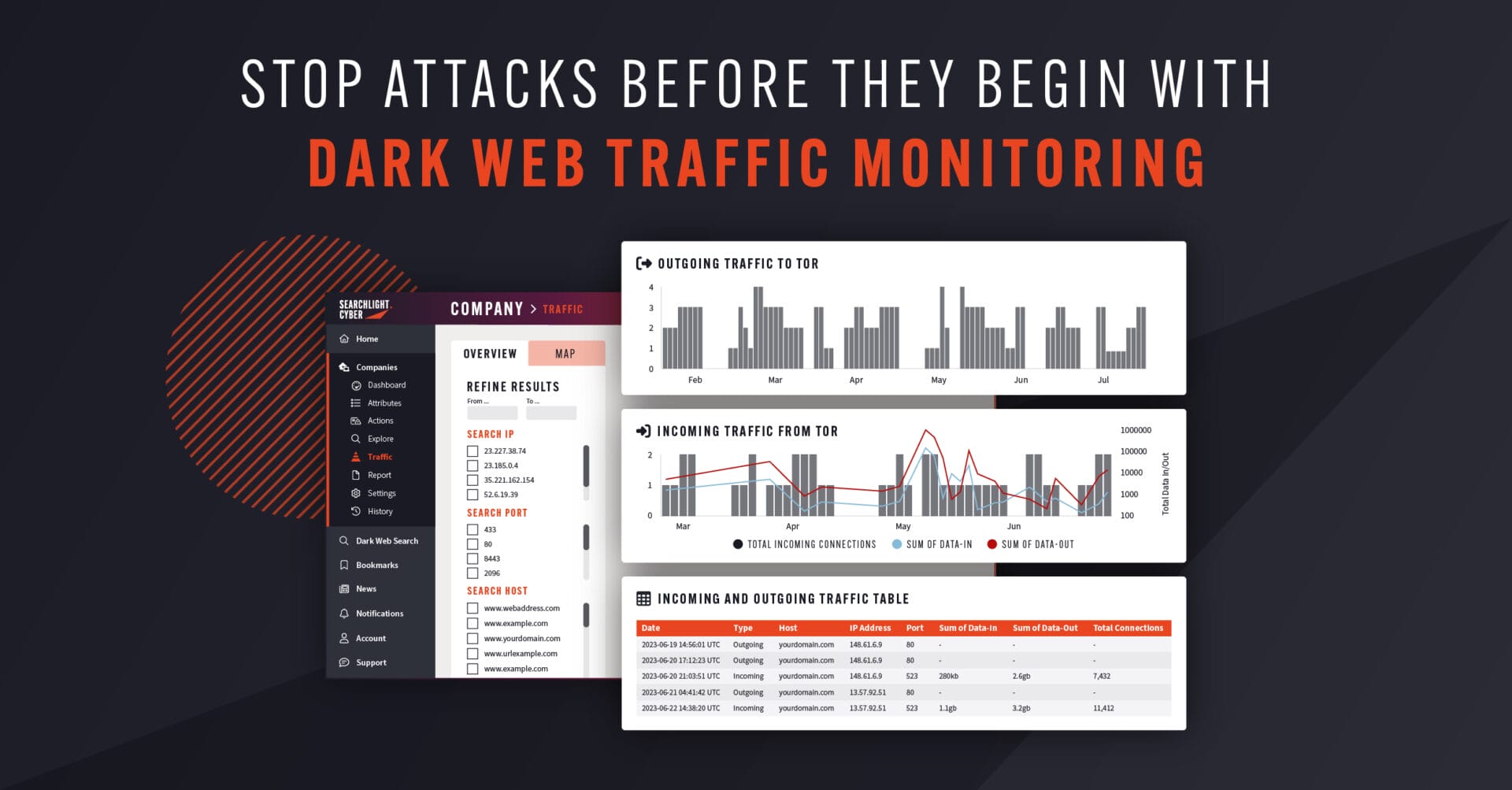 Searchlight Cyber Enhances DarkIQ Traffic Monitoring › Sl Cyber