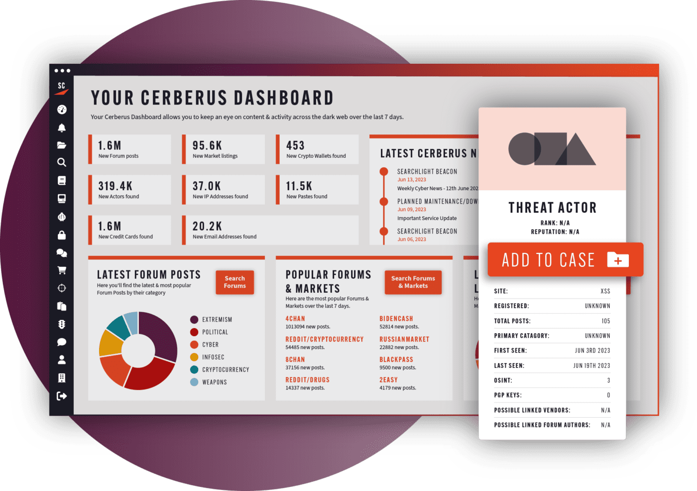 Dark Web Academy – dark web training from Searchlight Cyber