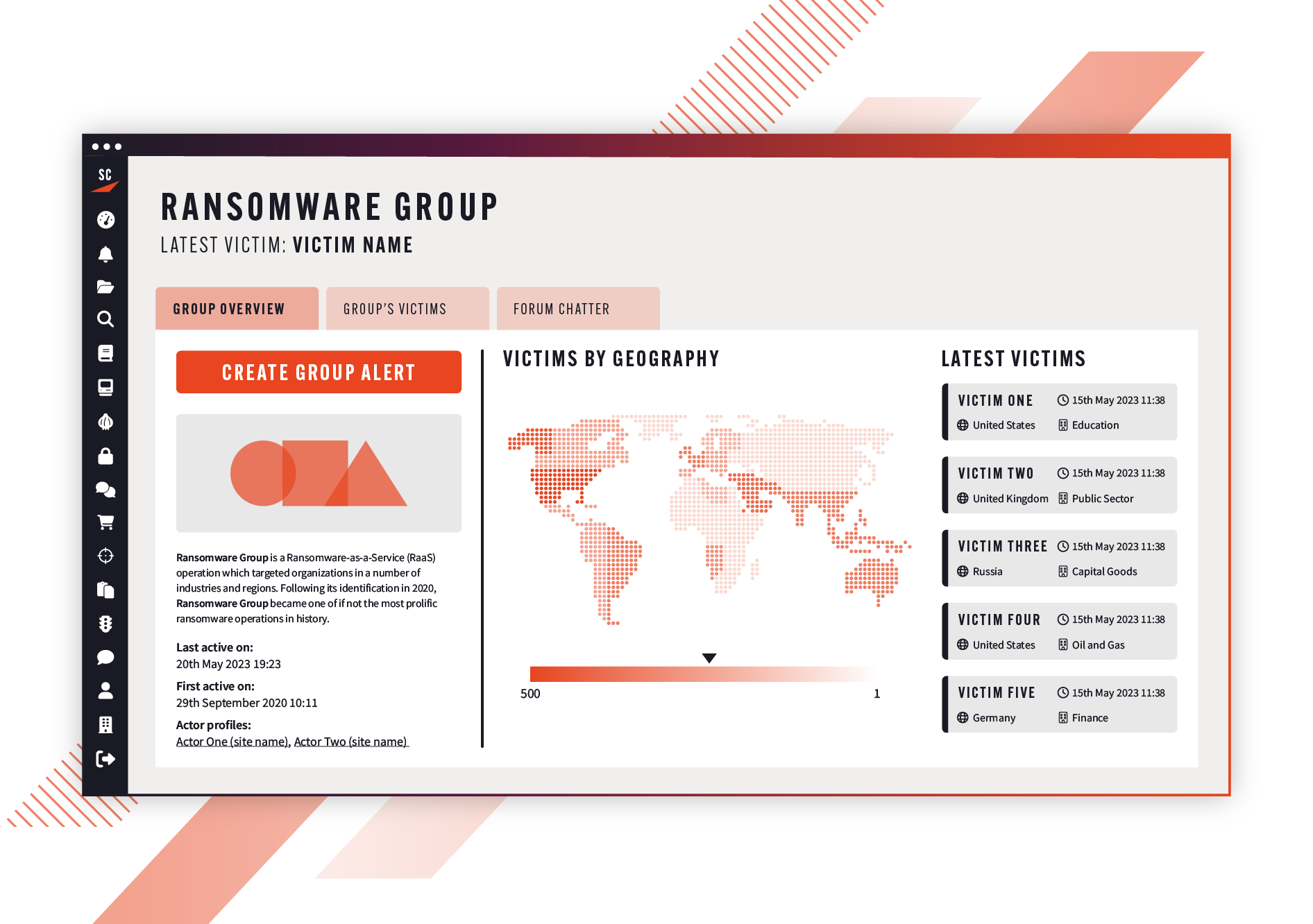 Dark Web Monitoring for Energy Industry - Searchlight Cyber