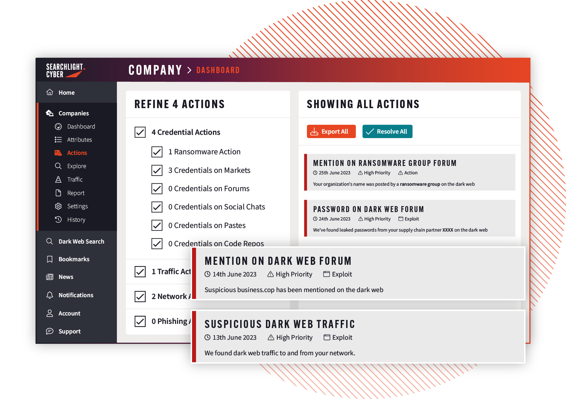 Dark Web Monitoring for Energy Industry - Searchlight Cyber